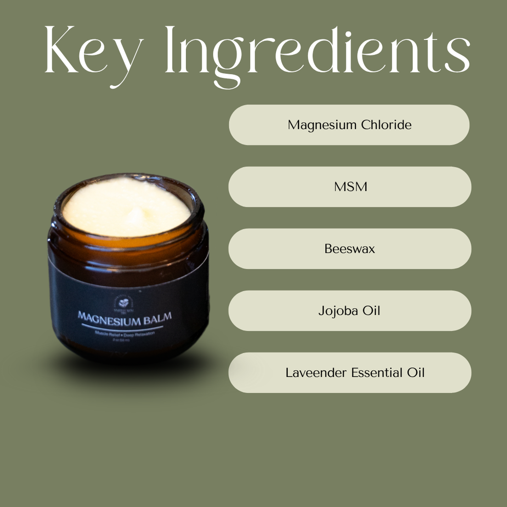 Magnesium Balm – Smith Farm 1914